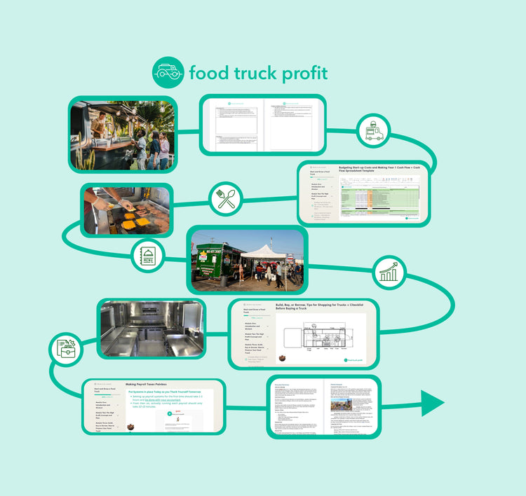 Food Truck Profit Training Center
